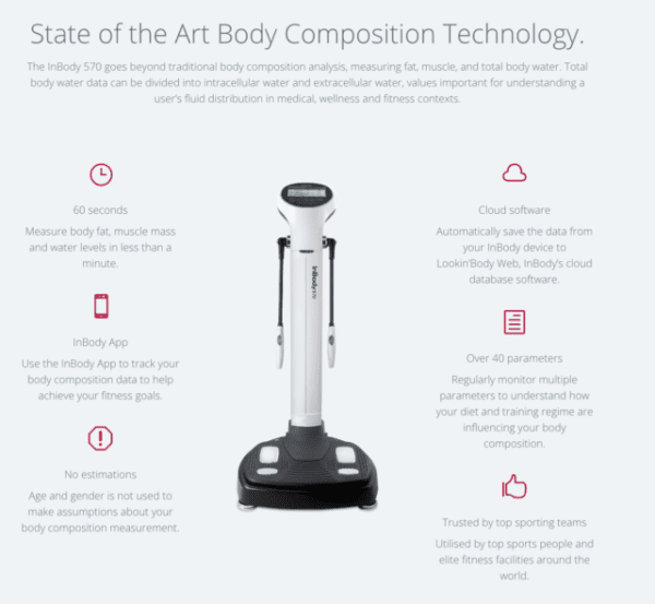 InBody Scans | Body Composition Analysis | Elements4Life